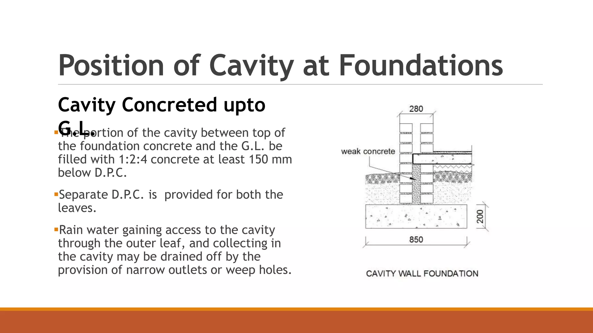 Cavity walls | PPTX