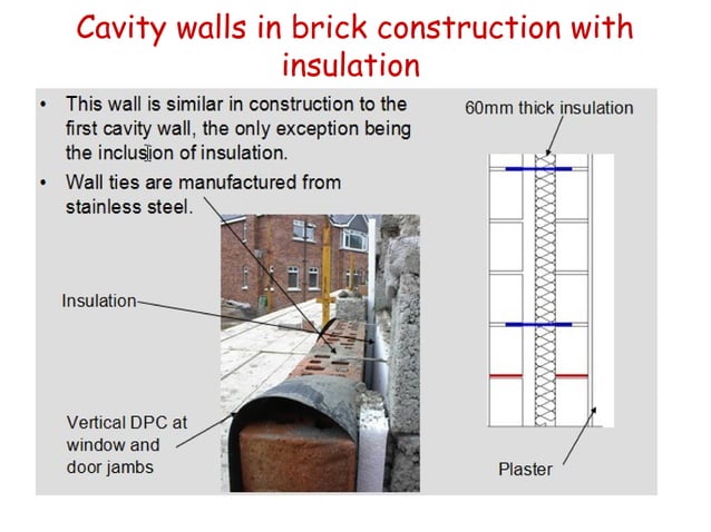 Cavity walls | PPT | Indoor Environmental Quality | Home & Garden