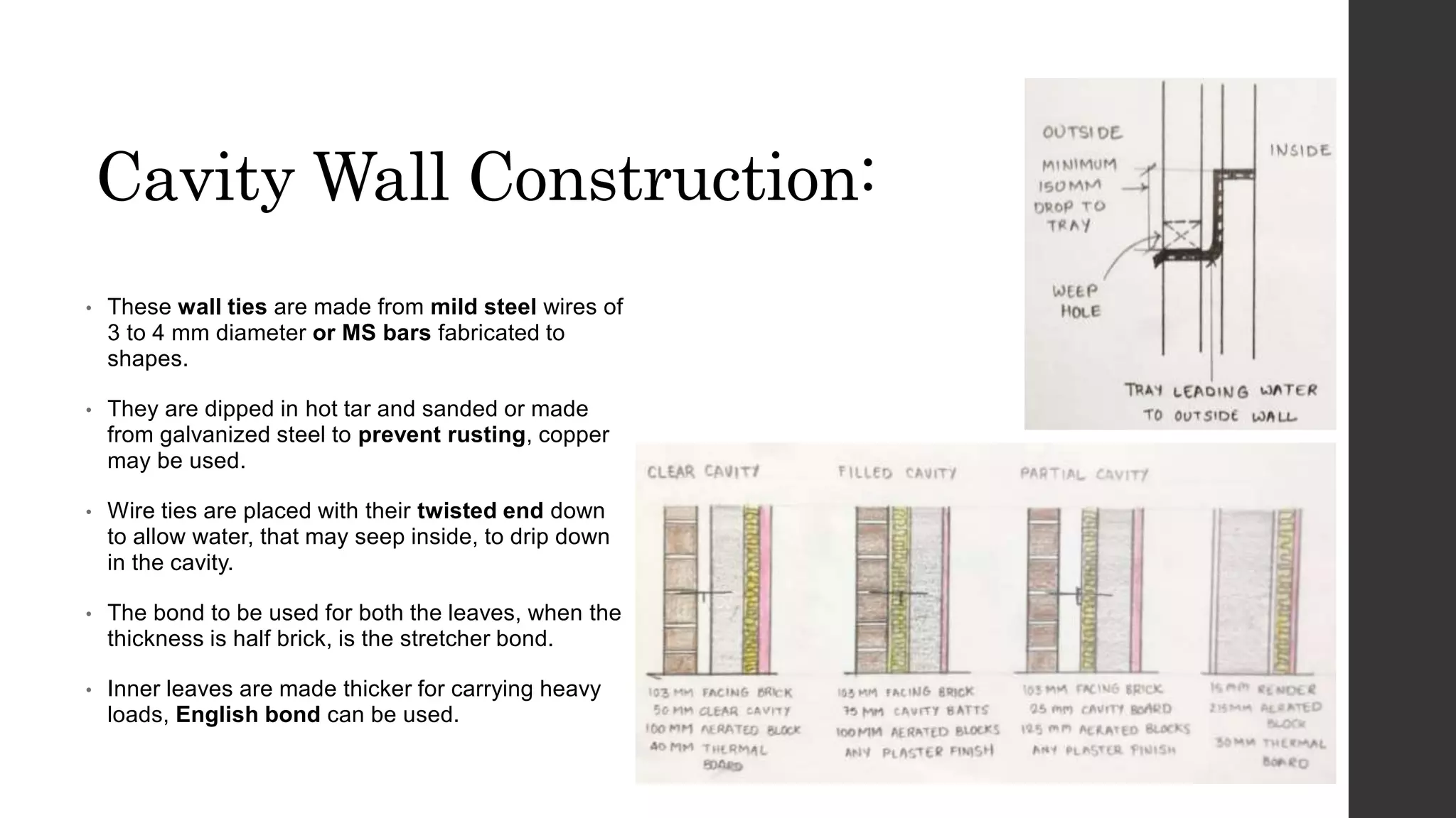 Cavity walls, Building construction, passive cooling | PPTX