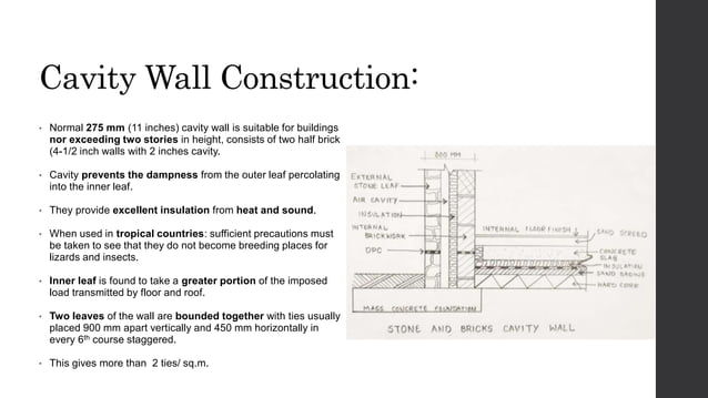 Cavity walls, Building construction, passive cooling | PPTX | Indoor ...