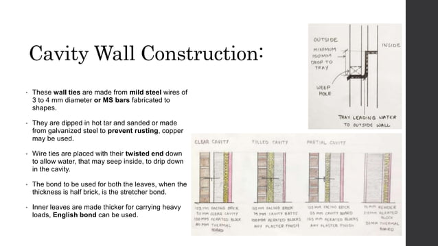 Cavity walls, Building construction, passive cooling | PPTX | Indoor ...