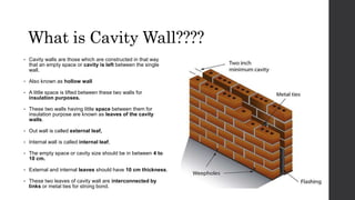 Cavity walls, Building construction, passive cooling | PPT
