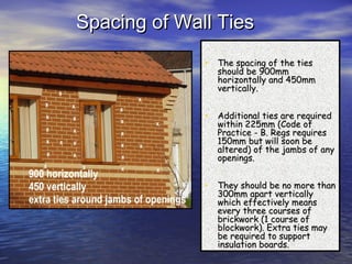 Cavity Wall Ties | PPT