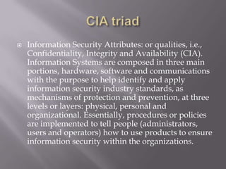 security IDS | PPT