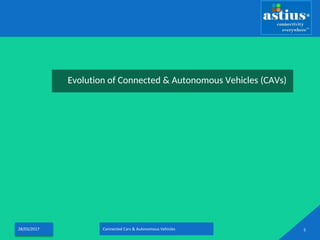 Introduction to Connected Cars and Autonomous Vehicles | PDF