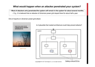 Cav Taguchi autosec china slides | PDF