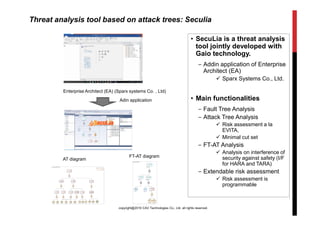 Cav Taguchi autosec china slides | PDF