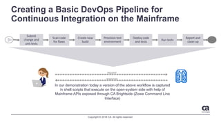 Extending Jenkins to the Mainframe. A Simpler Approach. | PDF
