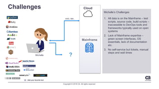 Extending Jenkins to the Mainframe. A Simpler Approach. | PDF