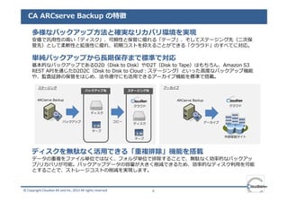 Cloudian with CA ARCserve | PDF