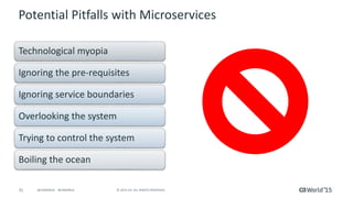 Defining Microservices | PPTX
