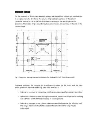 Post slab group | PDF