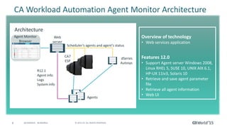 Tech Talk: CA Workload Automation Agent Monitor, Agents and Advanced Integrations | PDF