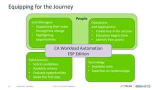 CA Workload Automation ESP: Tips and Tricks for Getting the Most Out of Your Investment | PDF ...