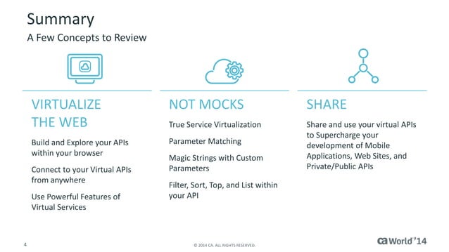 Virtual API Cloud - CA World Launch | PPT