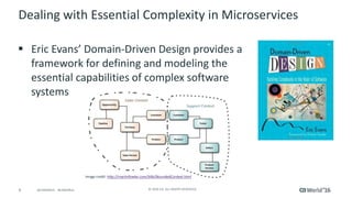 Microservice Lifecycle Demo Presentation | PPTX