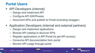 A Self-Service API Portal for Developers | PDF