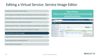 What's New in CA Service Virtualization 8.0 - CA World Pre-Conference ...