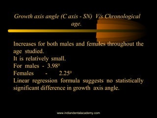 C axis & g axis | PPT