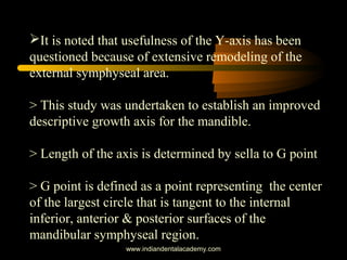 C axis & g axis | PPT