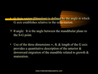 C axis & g axis | PPT