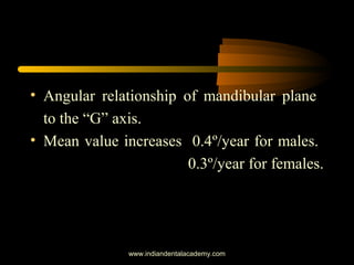 C axis & g axis | PPT