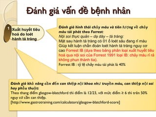 Ca xuất huyết tiêu hóa | PPT