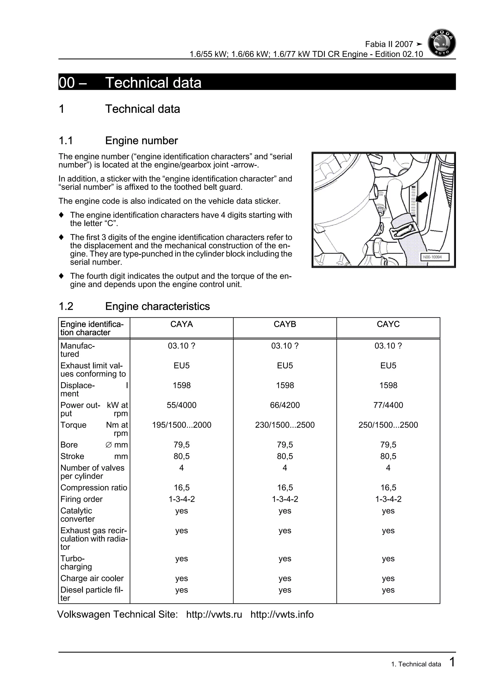 caya-cayb-cayc-1-6-tdi-cr-engine-eng.pdf