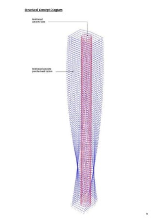 Cayan tower | PDF