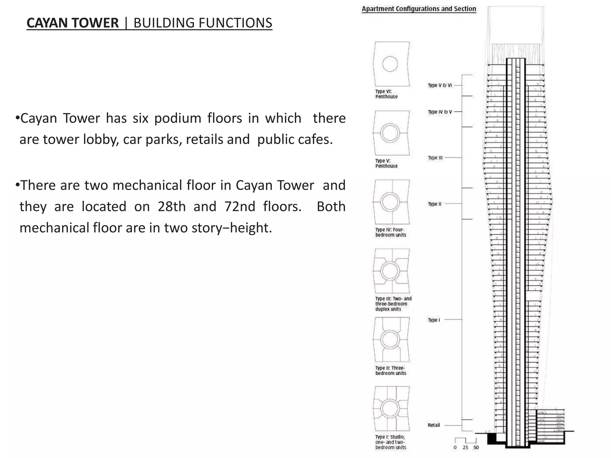 Cayan tower,dubai | PPTX