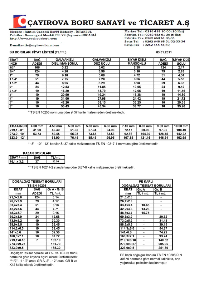Cayirova Fiyat Listesi | PDF