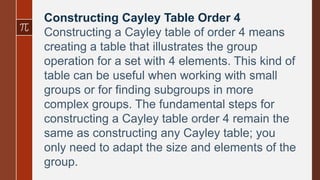 Cayley Table (Multiplication table of Group).pptx