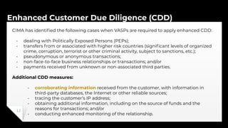 Cayman Compliant Series - AML Requirements for VASPs | PDF | Financial ...