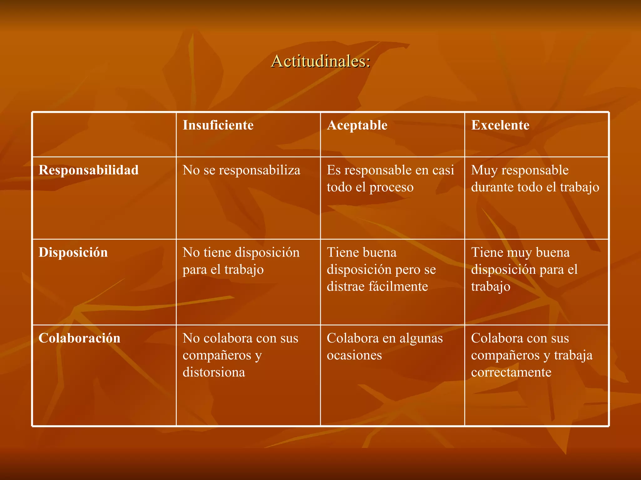 Caza del tesoro. natalia 2 | PPT