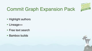 FishEye's Commit Graph: Visualize Your Code Repository | PPT
