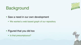 FishEye's Commit Graph: Visualize Your Code Repository | PPT