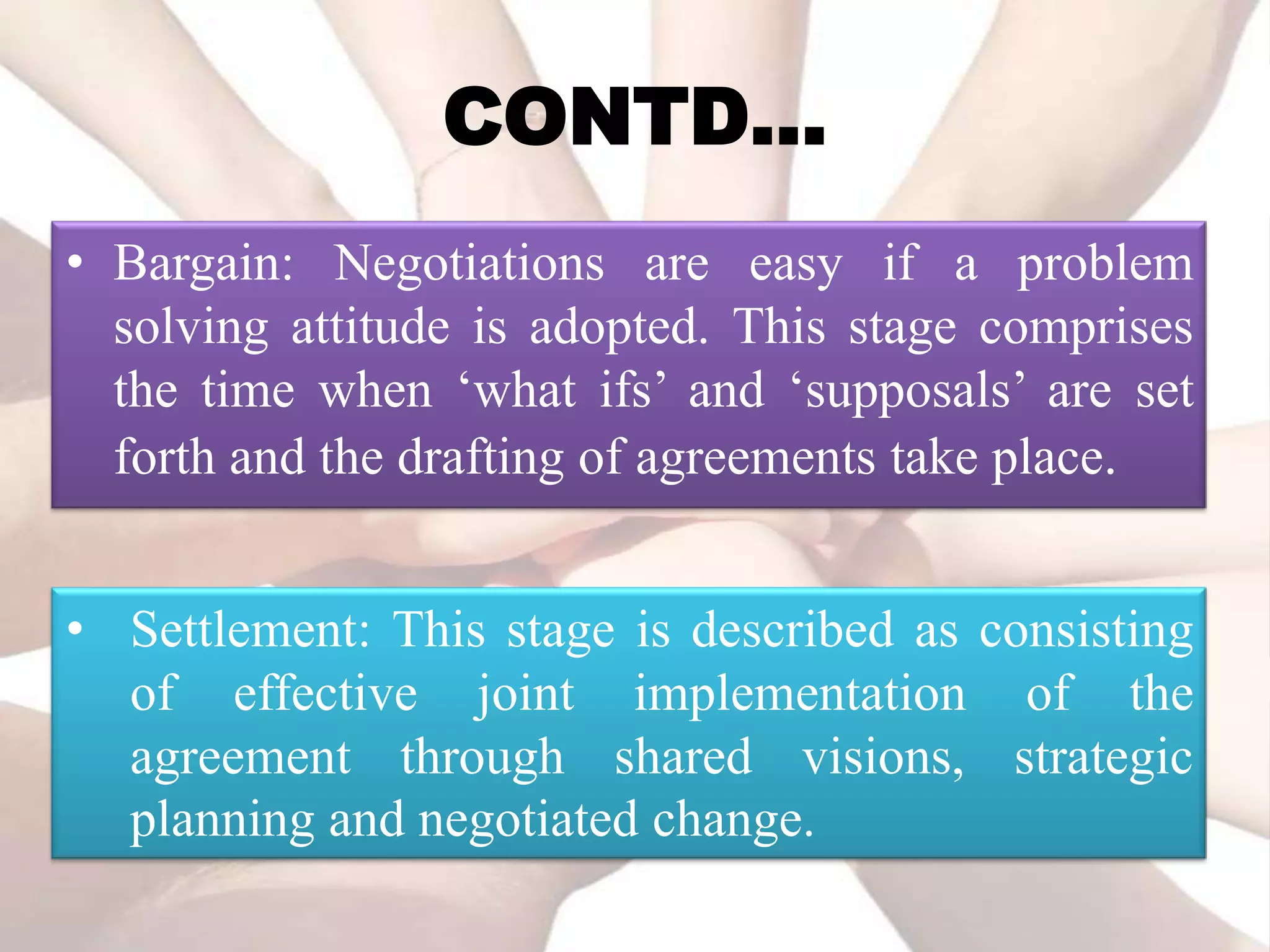 COLLECTIVE BARGAINING | PPTX