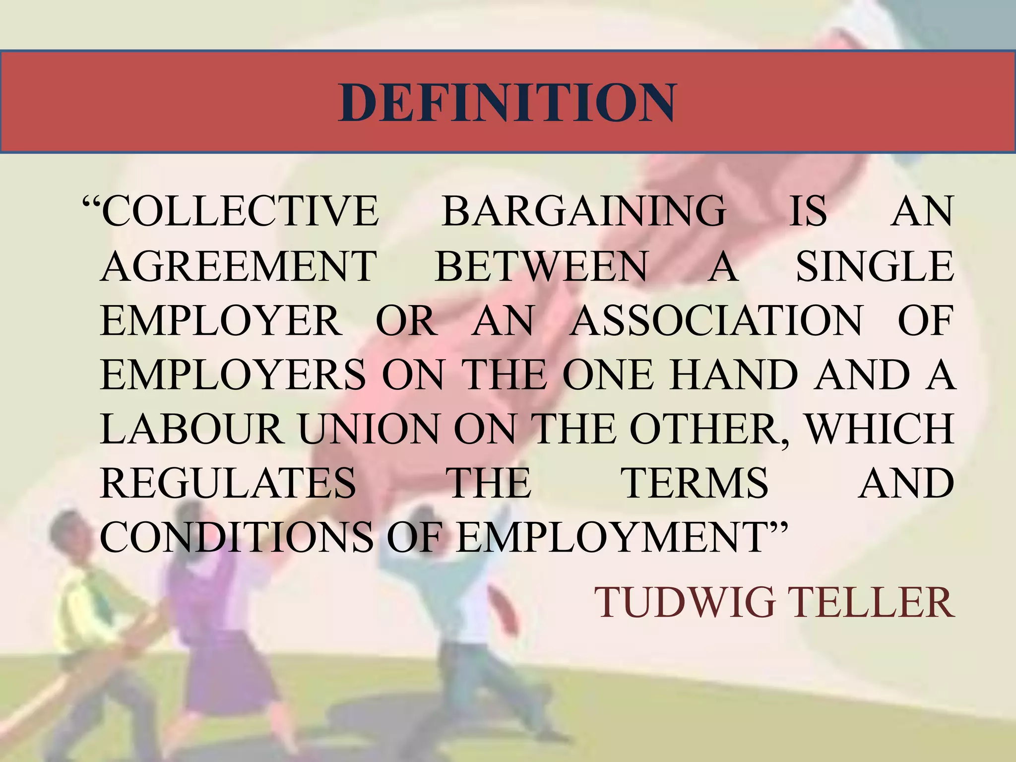 COLLECTIVE BARGAINING | PPTX