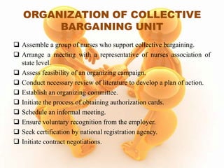 COLLECTIVE BARGAINING | PPTX