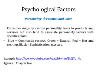 Consumer Behavior Concepts and their Application | PPTX