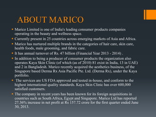 Marico satisfying customers need and demand | PPTX