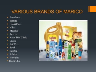 Marico satisfying customers need and demand | PPTX