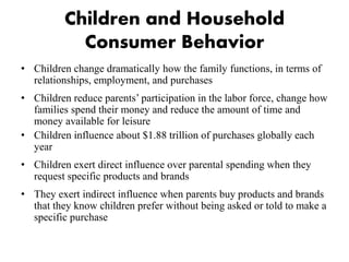 Role of family in consumer decision making | PPTX