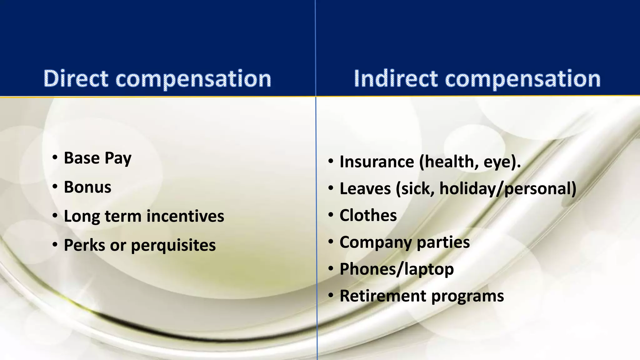 current trends in compensation & benefits | PPTX