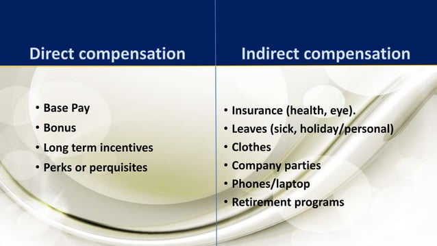 current trends in compensation & benefits | PPTX