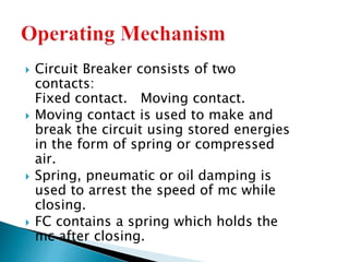 circuit breaker | PPTX
