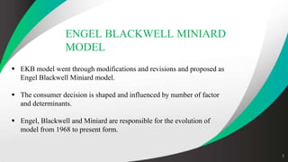 Consumer Behavior | PPT