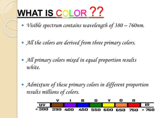 Color Vision Test and interpretation in human eye | PPTX