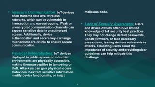Not IN Cybersecurity Connectivity,Cloud Platforms,Security.pptx