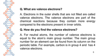 CHEMICAL BONDING AND MOLECULAR STRUCTURE, PART 1, CLASS 11 CHEMISTRY | PPTX